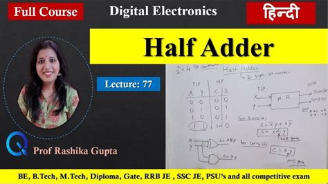 Half Adder Truth Table Circuit Diagram Combinational Circuit