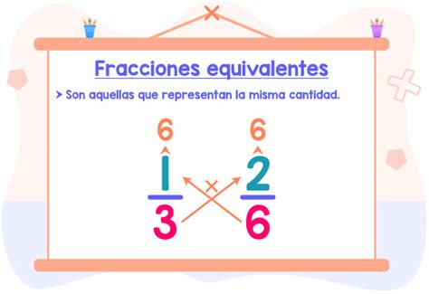 MATEMÁTICAS BÁSICAS ONLINE