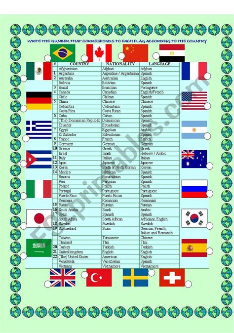 Countries Esl Worksheet By Zeus Ito