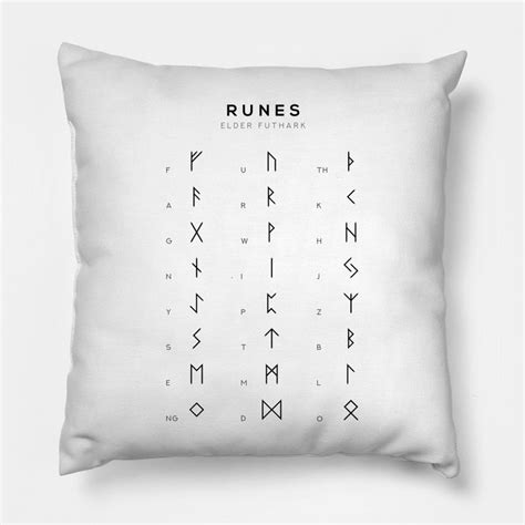 Runes Chart Elder Futhark Runes Alphabet Learning Chart White By
