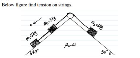 solved below figure find tension on strings