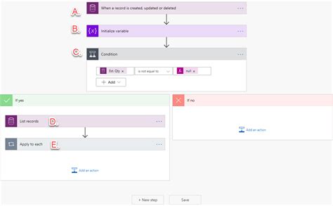 how to use power automate to update 1 n relationship in dynamics 365 customer engagement