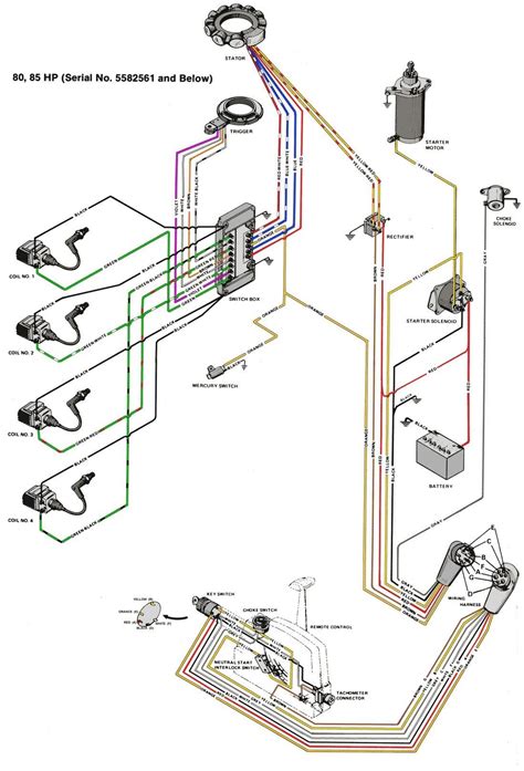 Mercury 20 Hp Outboard Parts Diagram Diagram 135 Hp Mercur