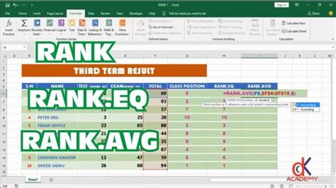 MS Excel Rank Functions Explained