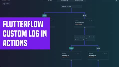 Flutterflow Tutorial How To Create Custom Log In Actions YouTube
