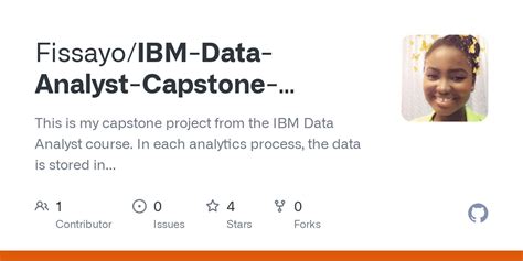 IBM Data Analyst Capstone Project Capstone Presentation A Pptx At Main