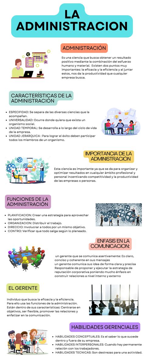 Infografia Administracion Concepto Caracteristicas E Importancia By