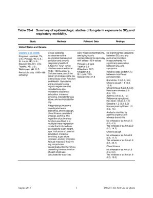 Fillable Online Short Term Exposure To Sulphur Dioxide SO2 And All