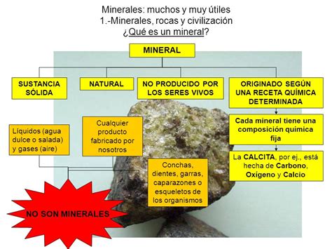Desvelando La Importancia De Los Minerales En La Geolog A Explora
