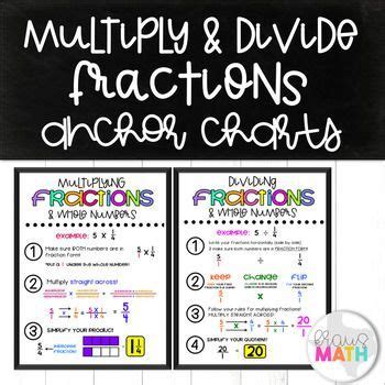 Multiply Divide Fractions Whole Numbers Poster Teks I L