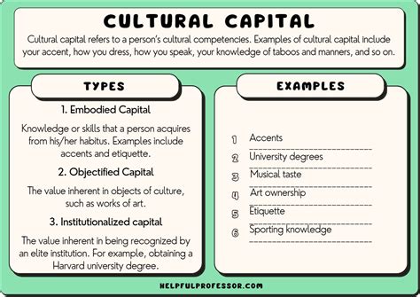 Antwort What Are The Most Important Characteristics Of Culture