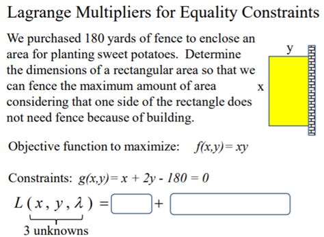 solved lagrange multipliers for equality constraints we