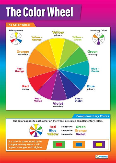 Buy Daydream Education Color Wheel Extra Large X Gloss