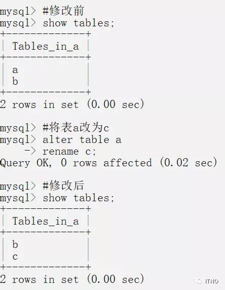 mysql笔记——数据库与数据表（内附例子） 数据库表多对多的例子 csdn博客