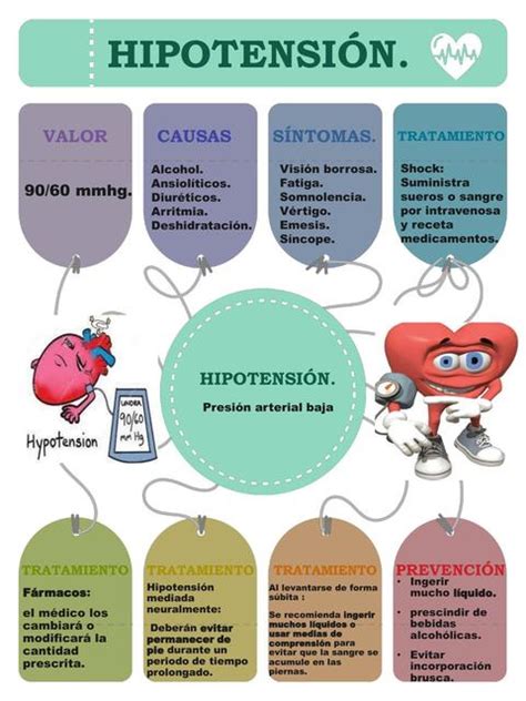 Enfermeria UDocz