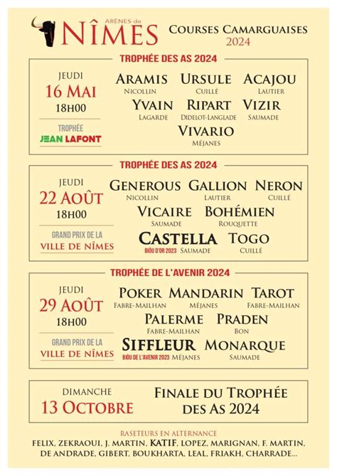 NÎMES Présentation officielle des cartels de la Feria de Pentecôte