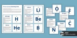 Element Compound Or Mixture Card Sort Ks Beyond