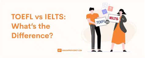 TOEFL Vs IELTS What S The Difference