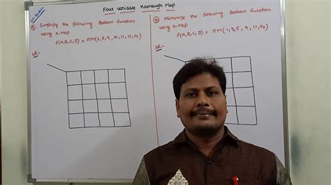 examples 9 and 10 simplify the boolean expressions using karnaugh map four variable karnaugh