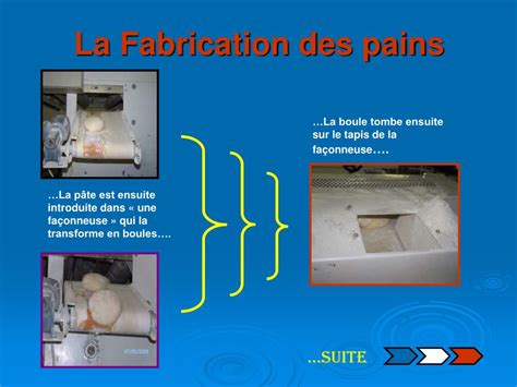 Ppt Visite De La Boulangerie P Tisserie De Carrefour Moulins