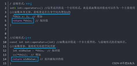 Java中的算术运算符【详解】java算术运算符 Csdn博客