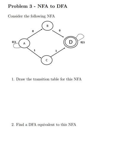 solved problem 3 nfa to dfa consider the following nfa 1