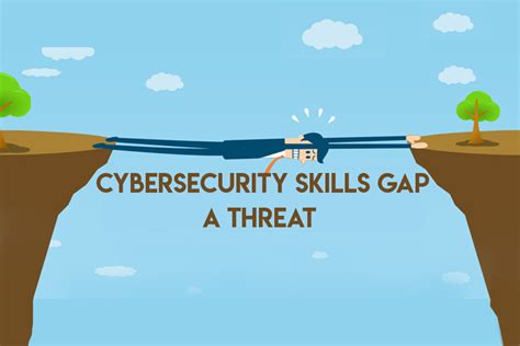 Can Your Business Overcome The Cybersecurity Skills Gap Foreign Policy
