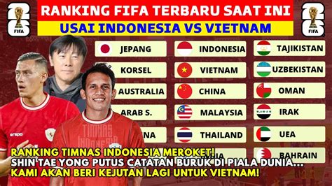 RANKING INDONESIA MEROKET Ini Ranking FIFA Terbaru Timnas Indonesia