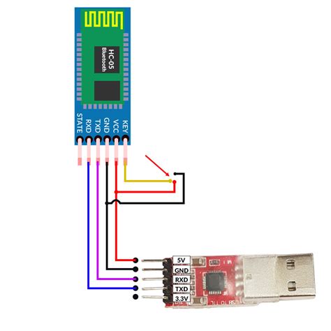 HC 05 Bluetooth Module Pinout Datasheet Features 45 OFF