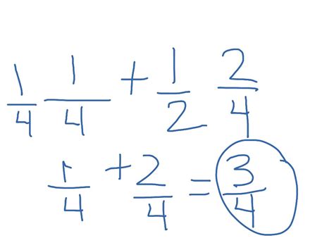 adding unlike fractions math showme