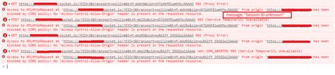 Troubleshooting Cors Policy Overcoming Blocked Access To Xmlhttprequest
