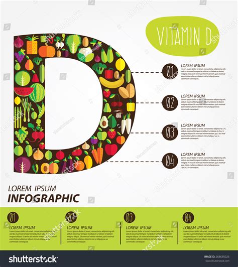 Vitamins Minerals Concept Vector Illustration Stock Vector Royalty