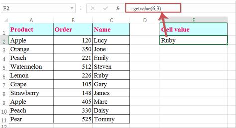 Excel Reference A Value As The Cell Row Hotsell Ladorrego Ar