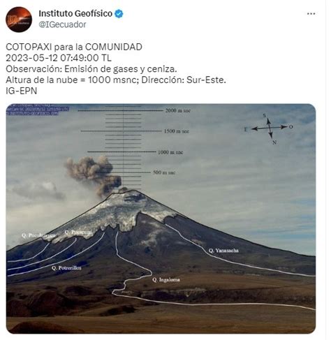 Nube de ceniza del volcán Cotopaxi alcanza los 1 000 metros este 12 de