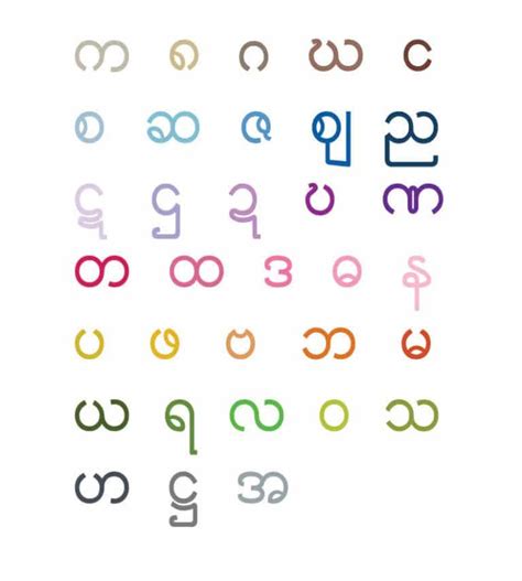 Understanding Burmese Letters Chart Oppidan Library