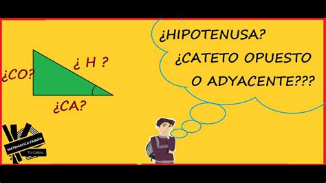 Cómo IDENTIFICAR CATETO OPUESTO ADYACENTE e HIPOTENUSA paso a paso
