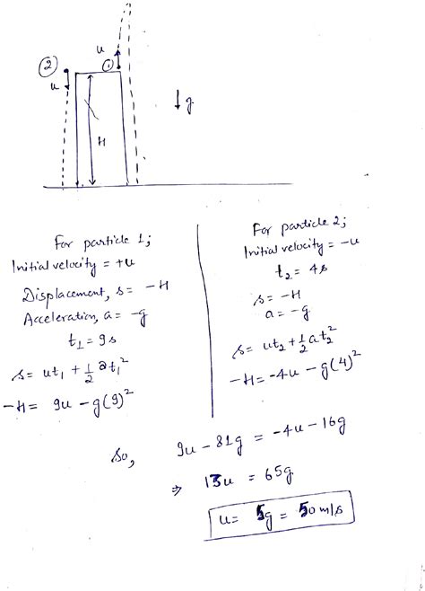 A Balll Thrown Vertically Upwards With A Speed U From The Top Of A