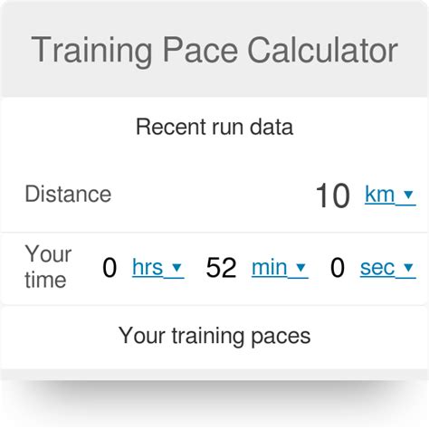 Rodeo sacerdote cojo running bpm calculator Noticias fácilmente Íntimo