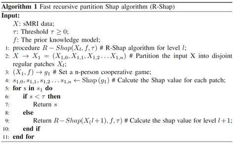 fast recursive partition perturbation method download scientific diagram