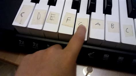 How To Label A Key Keyboard