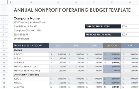 Club Budget Template