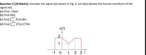 solved question 5 20 marks consider the signal x t shown