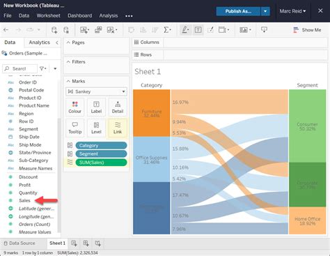 How To Create A Sankey Diagram In Tableau Public LaptrinhX News