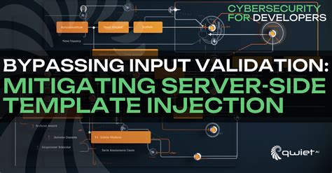 Bypassing Input Validation Server Side Template Injection SSTI