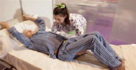 Procedimiento 2 Movilización hacia al cabecero de la cama Ergonomía