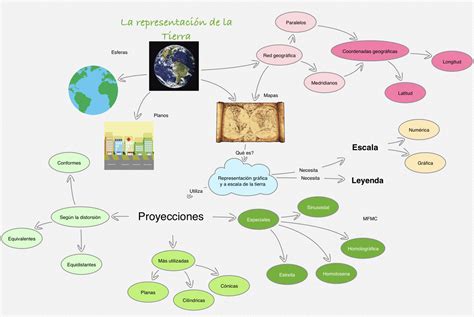 Representaci N De La Tierra Historias Geograf As Y Artes