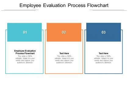 Employee Flowchart Slide Team