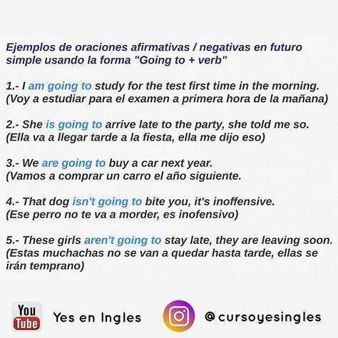 Ejemplos de oraciones afirmativas y negativas en futuro simple Lección