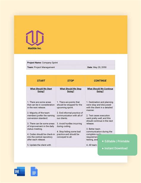 Incident Retrospective Template