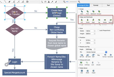 business process workflow diagram examples